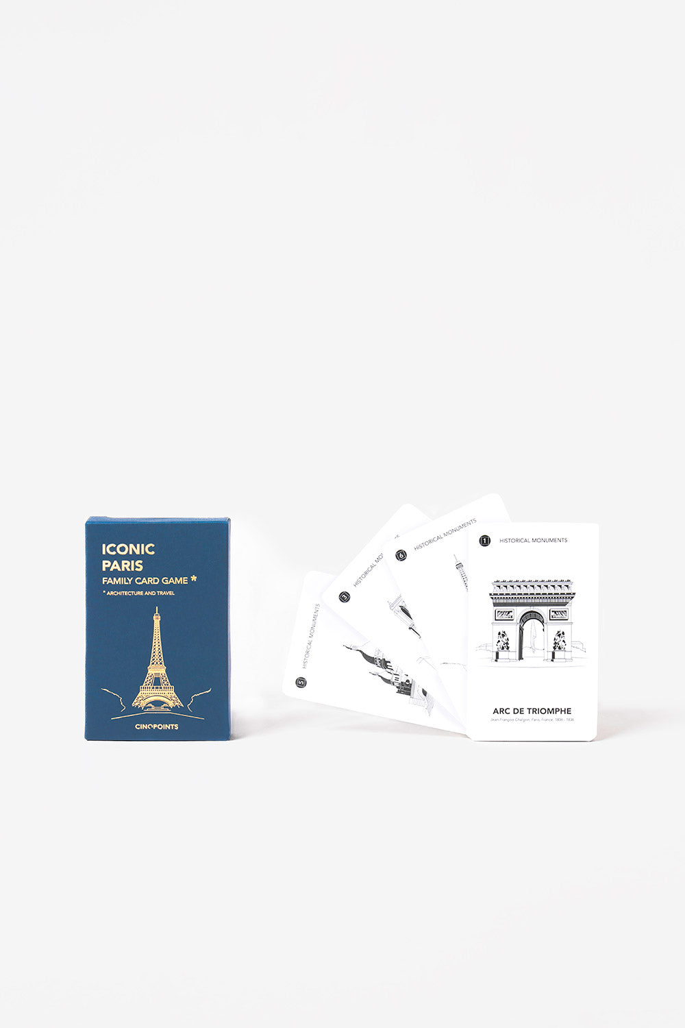 Happy Family Game - Iconic Paris
